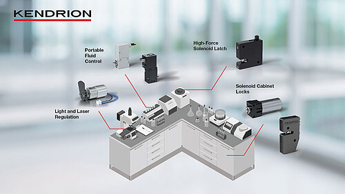 Kendrion presents solutions for laboratory and analytical technology at ...