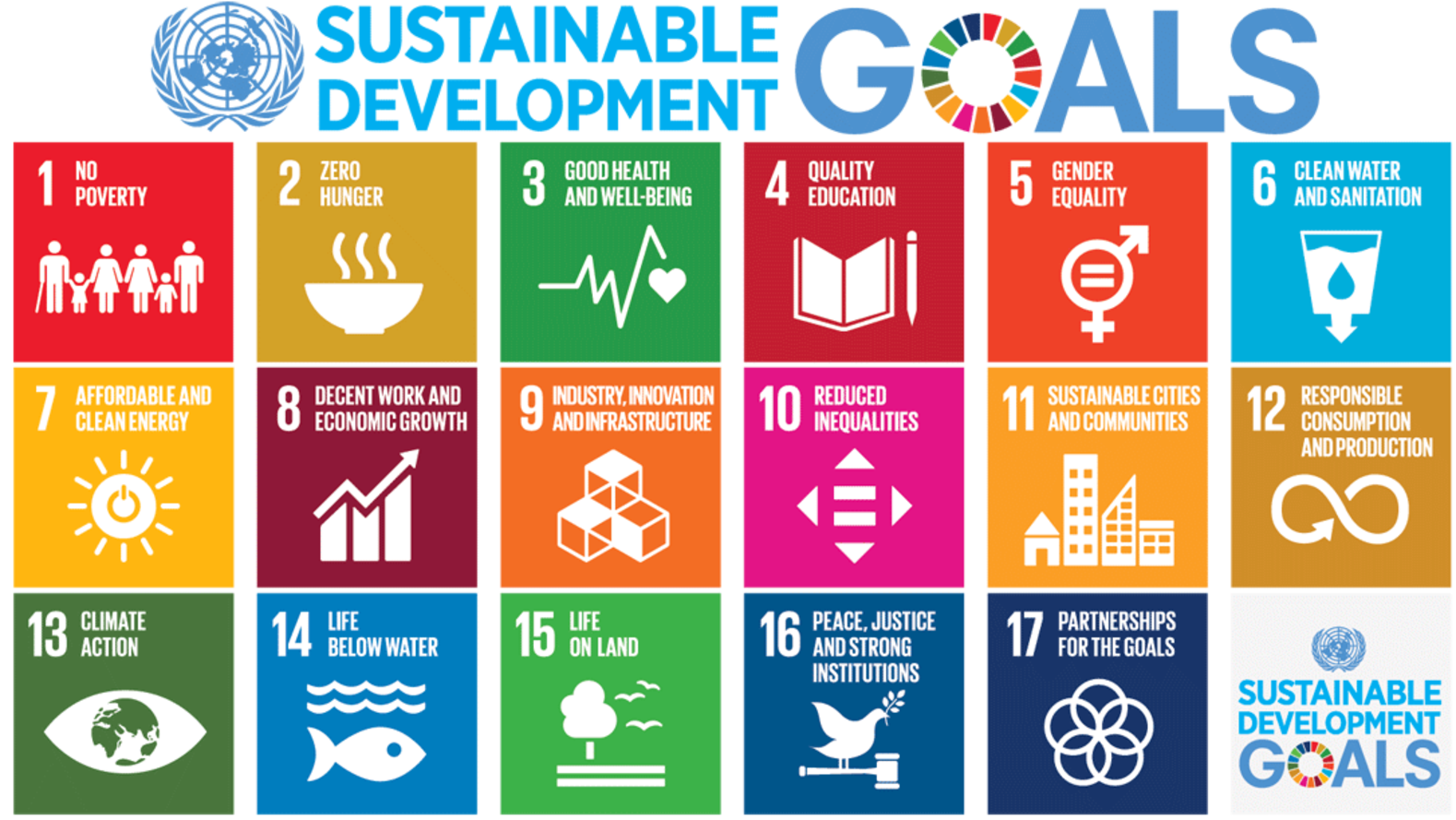 Pengertian Sdgs Desa Dan Contoh Rab Sdgs Desa Tahun 2021 | Porn Sex Picture Pengertian Sdgs Desa Dan Contoh Rab Sdgs Desa Tahun 2021 | Porn Sex Picture