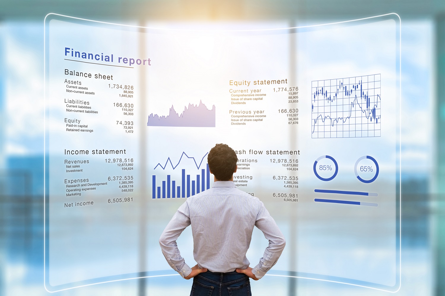 Financial Results & Reports