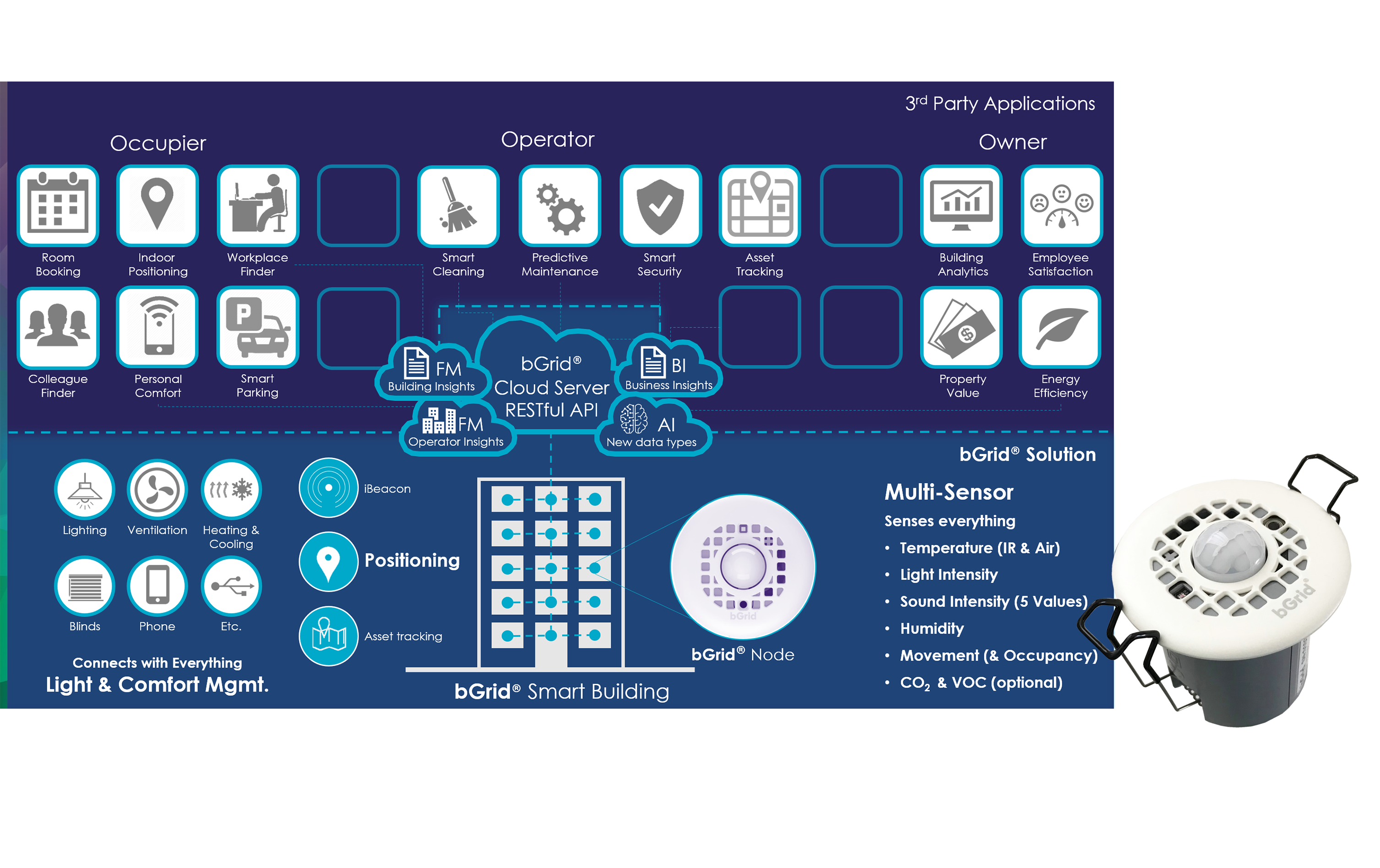 Analog & mixed-signal design | 3T - electronics & embedded systems Analog & mixed-signal design | 3T - electronics & embedded systems